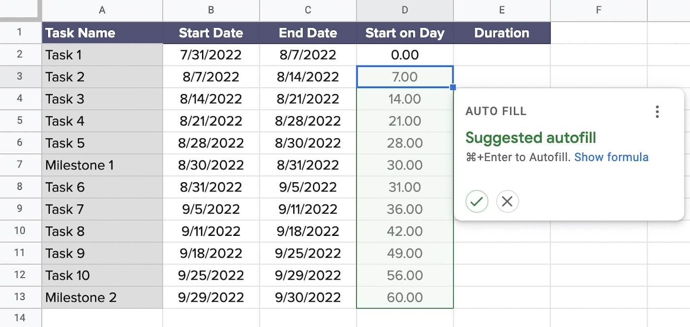 How to Make a Google Sheets Gantt Chart: Template | TeamGantt